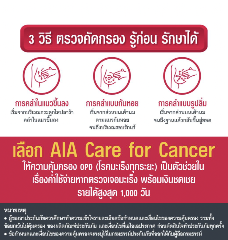 Working Woman รู้ยัง? ทำงานดึก คึกไม่นอน เสี่ยงมะเร็งเต้านม - AIA Natetip