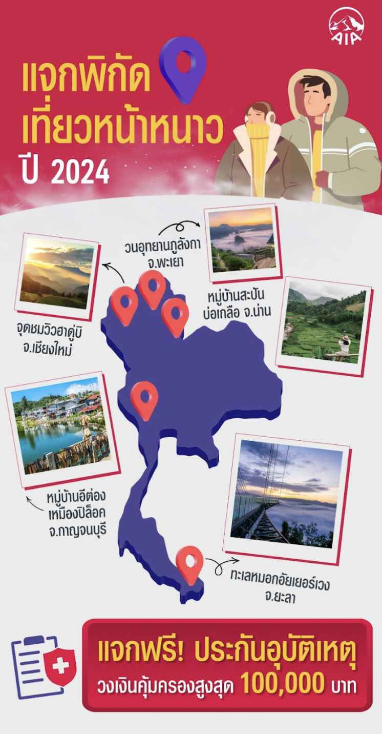 แจกพิกัด เที่ยวหน้าหนาว 2024 อากาศดี วิวเต็ม 10 ไม่หัก! - AIA Natetip